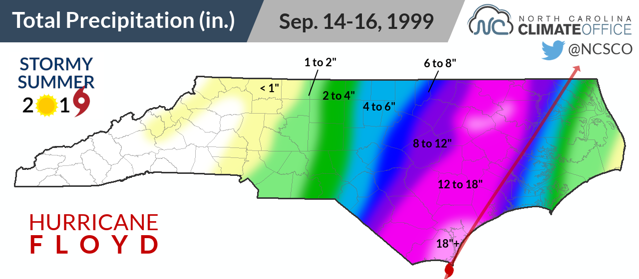 Floyd's Flooding Overwhelmed Eastern North Carolina | North Carolina ...