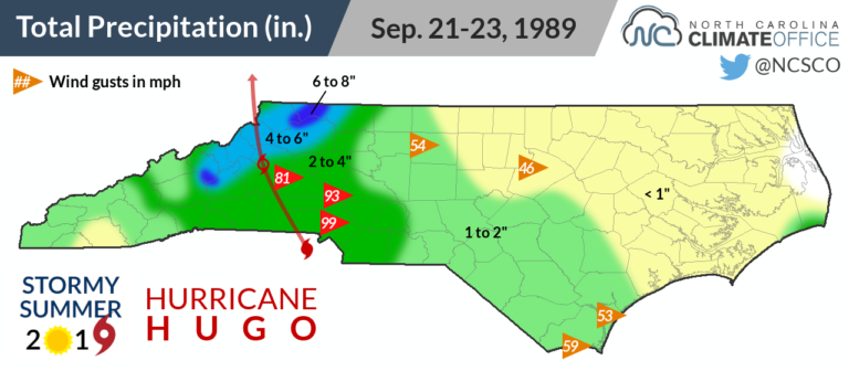 How Howling Hugo Became the Western Piedmont’s Worst Hurricane - North ...