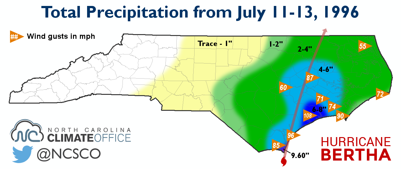 Hurricane Bertha Kick-Started a Stormy Stretch in NC - North Carolina ...