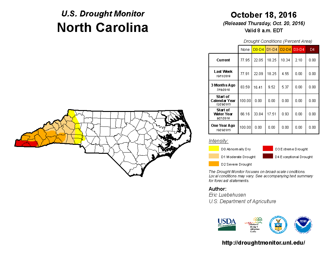 Rapid Reaction: Drought Intensifies in Western NC – North Carolina ...