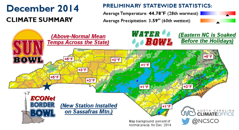 December Delivers Above-Normal Temps and a Rainy Finish - North ...