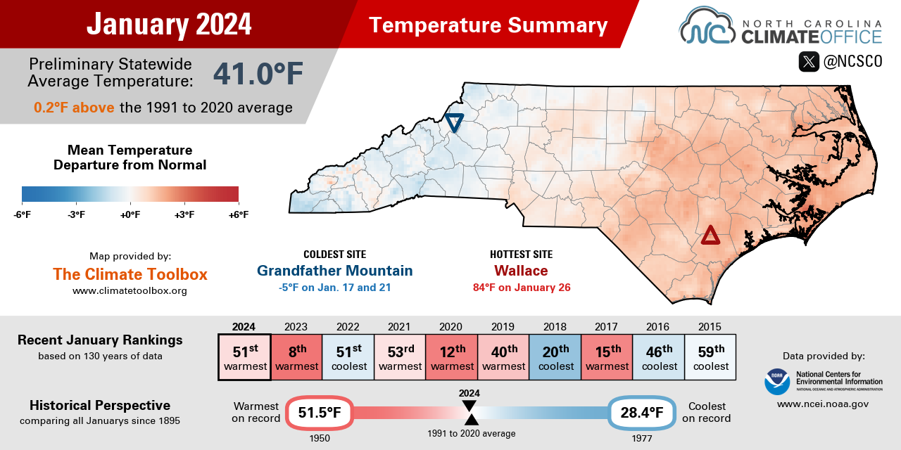 Drought Disappears as January Stays Wet in the West – North Carolina ...